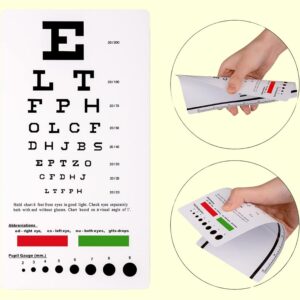 10+ loại bảng đo thị lực phổ biến nhất 2026: Hướng dẫn A-Z