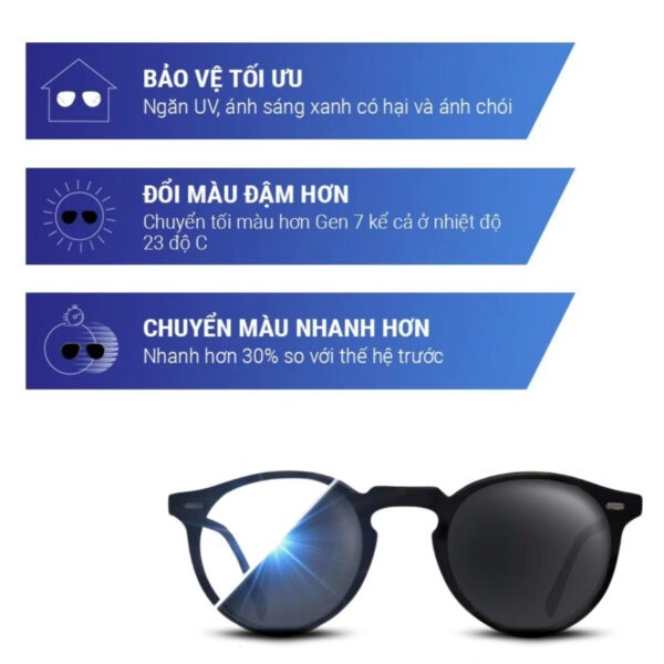 Đơn tròng đổi màu Essilor Transitions Signature Gen 8